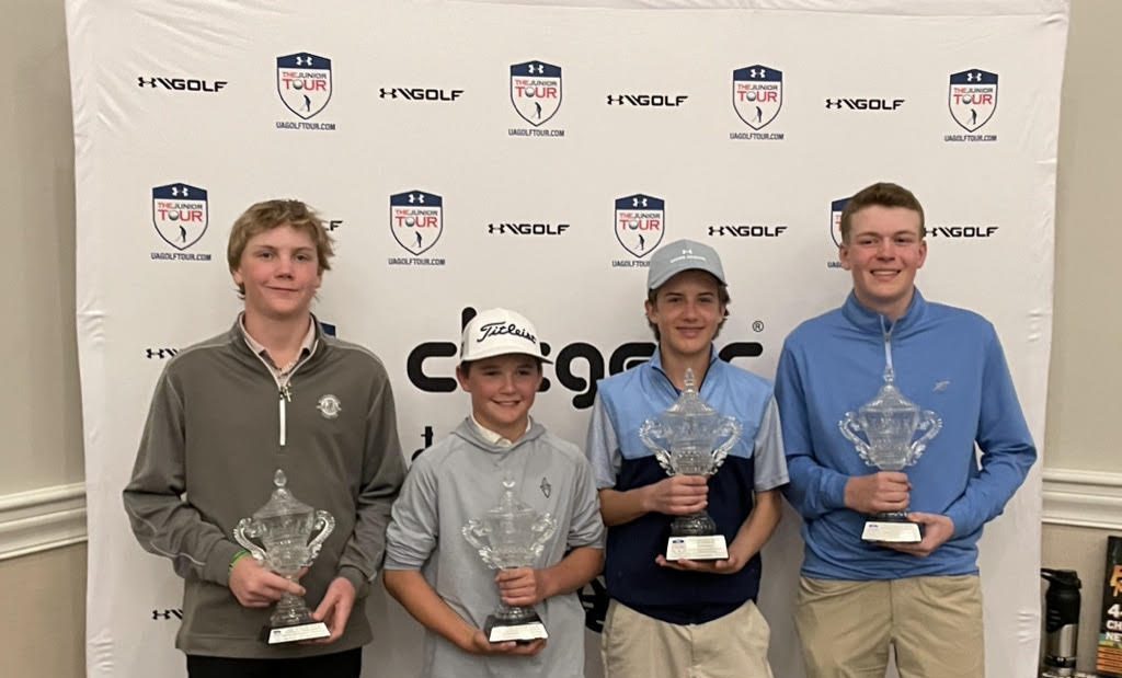 Back-to-Back Champ Credits GolfPsych - GolfPsych